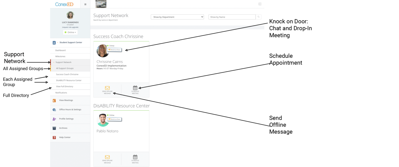 Student Dashboard and Milestones the Student View